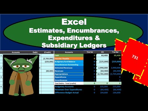 Estimates, Encumbrances, Expenditures & Subsidiary Ledgers