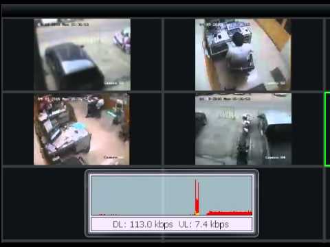 test bandwidth of HIKVISION