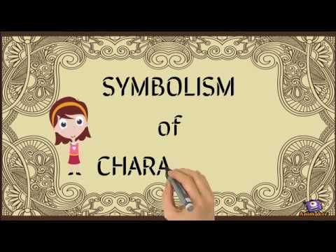 Symbolism of Characters in Noli Me Tangere