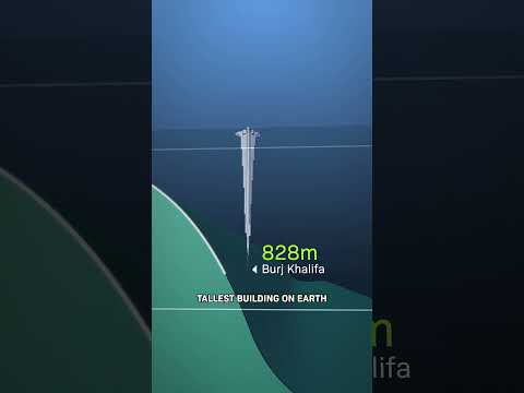 How Deep The Ocean REALLY Is