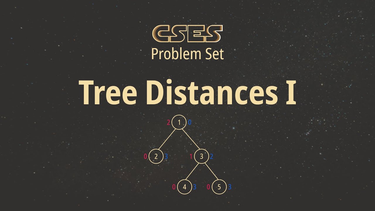 CSES Problem Set: Tree Distances I - Video Tutorial