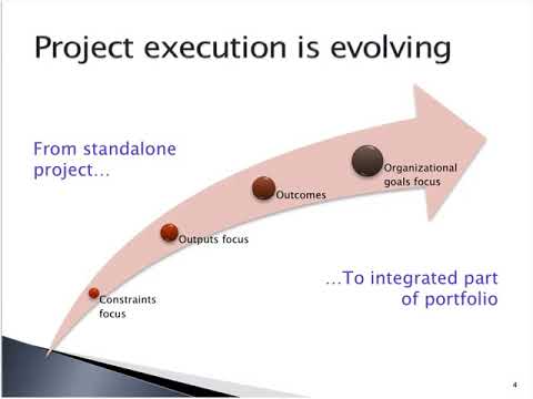 CA PPM Quarterly Web Share PMO and PPM – how do they work together – December 8 1100AM ET