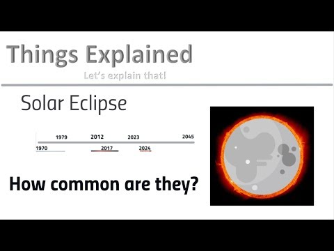 How often does a Solar Eclipse happen?--Solar Eclipses Explained