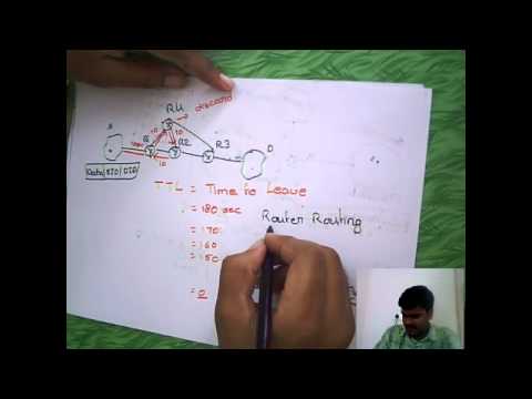 Lecture on IP4 : Source Routing and Router Routing