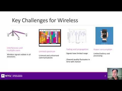 Wireless Comm. Course Introduction