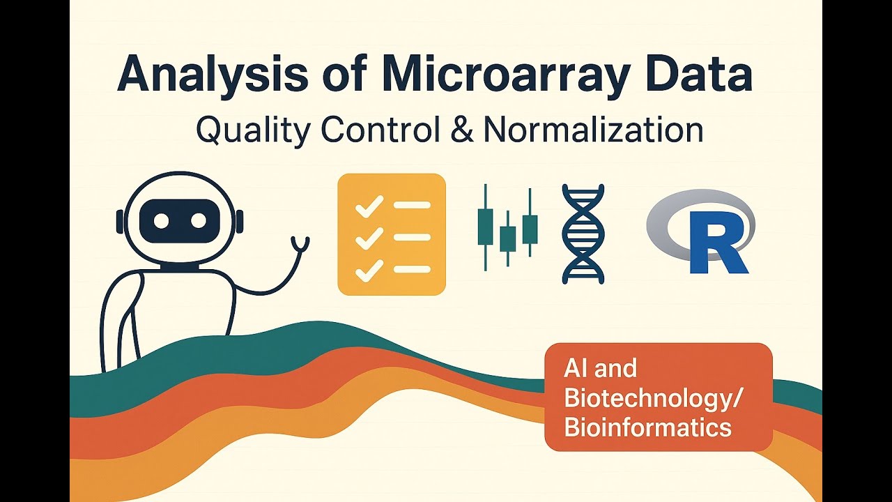 Class 3B | Microarray Data Preprocessing in R: Quality Control and  Normalization
