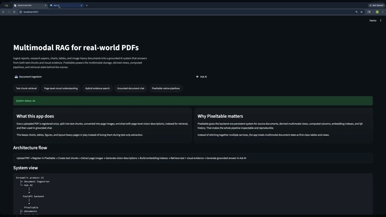 Multimodel RAG Pixeltable