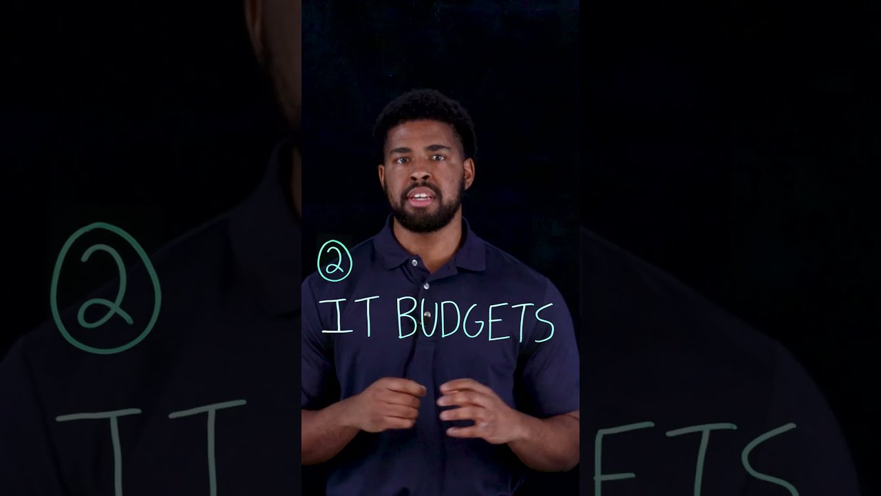 5 trends reshaping the AI roadmap in 2025