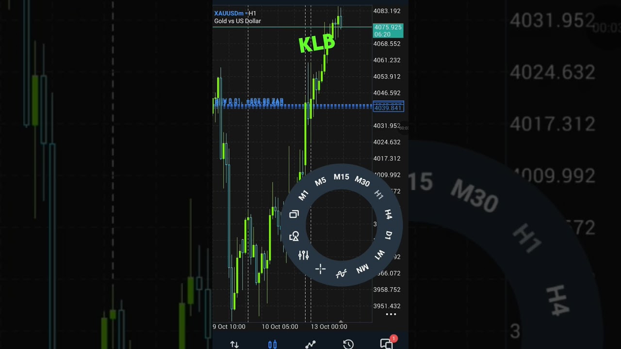 My name is Michael, the Founder of KLB TRADING... We are going to hit R10000📈😂😂🤣🤣🤣🤣.