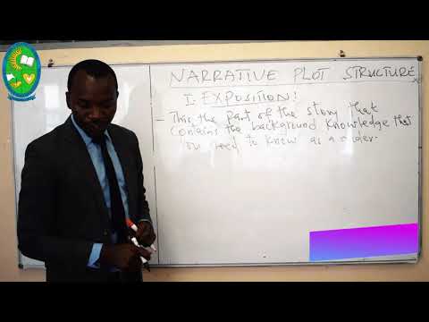 LITERATURE IN ENGLISH - NARRATIVE PLOT STRUCTURE