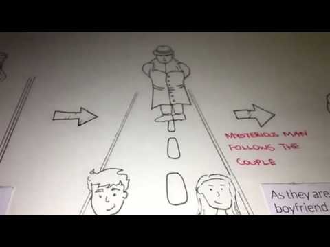 Animatic Of Our Storyboard – Eliza Sharp