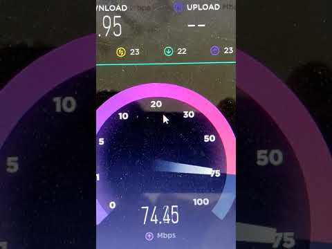 100 Mbps Cir Dedicated Bandwidth speed test