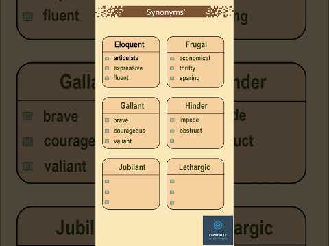 Synonyms | Part 2 #synonyms