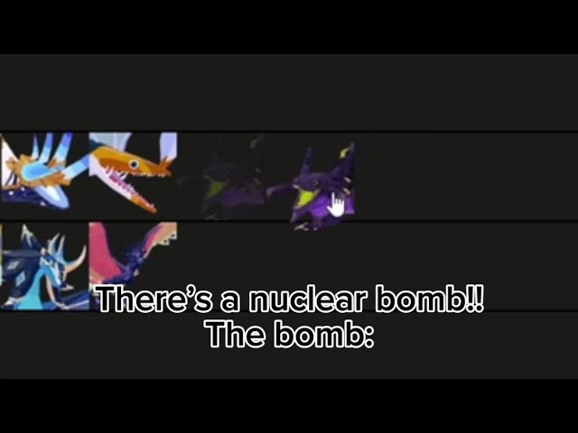 Roblox Creatures of Sonaria tier list (March 2024)