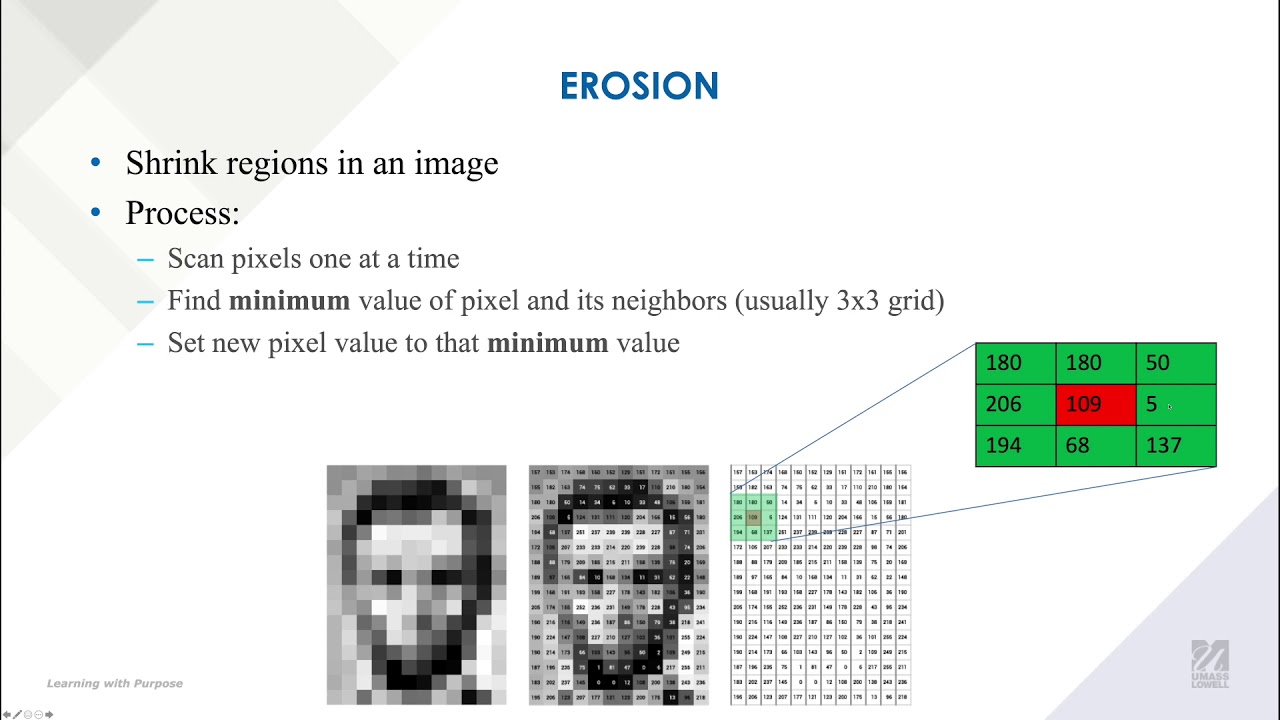 14b Erosion and Dilation
