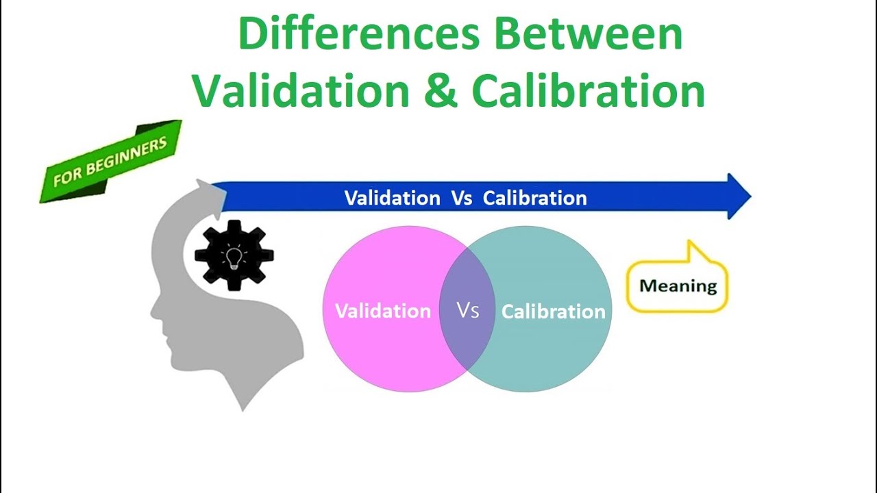 Differences Between Validation and Calibration