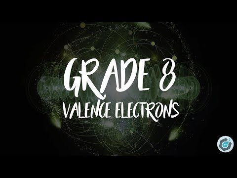 Grade 8: Configuration of Valence Electrons of Representative Elements