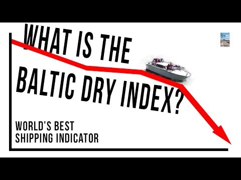 What Is the Baltic Dry Index and Why Is It Important?