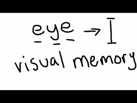Spelling irregular words #2 "eye"