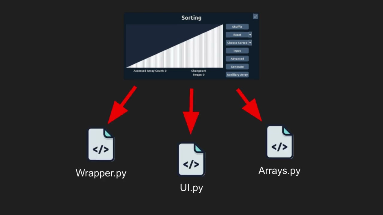 Algorithm Visualizer Maker Portfolio Video