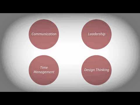 Fullbridge Program for Businesses