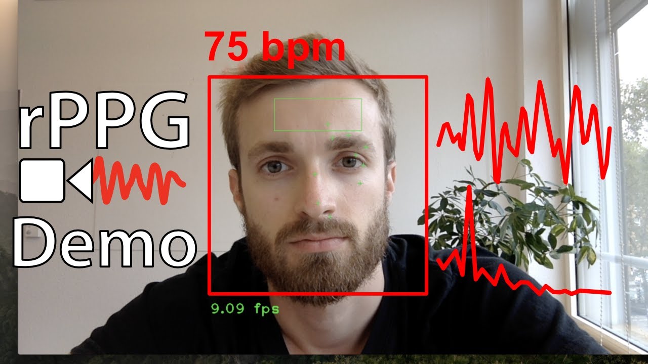 rPPG: Contactless heart rate measurement