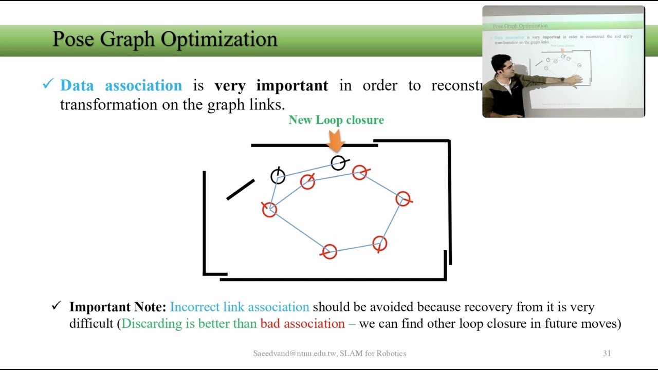CH13 SLAM for Robotics Course -  ORB-SLAM algorithm details, Pose Graph Optimization, (SIFT, ORB)