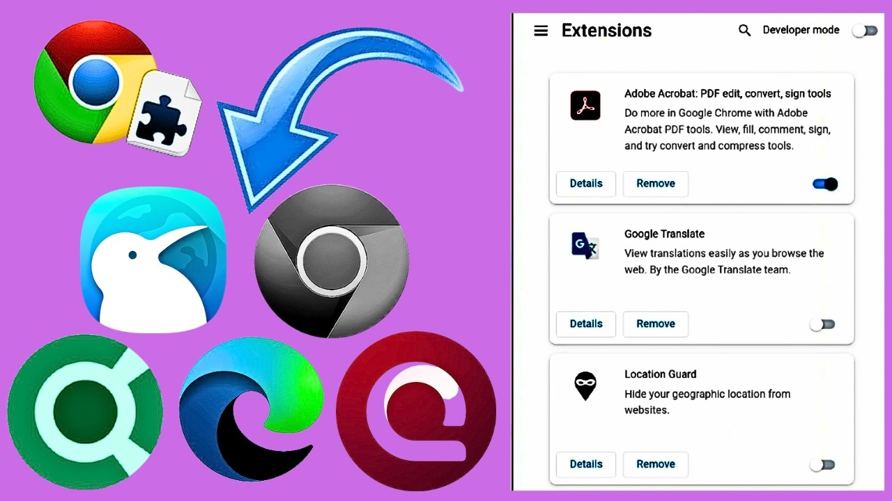 Best Android Browsers with Chrome Extensions Support
