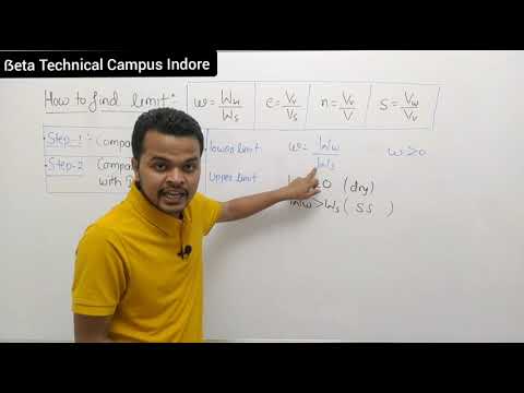 How to find limit of basic index properties.