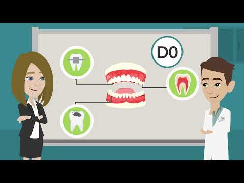 CDT Dental Codes