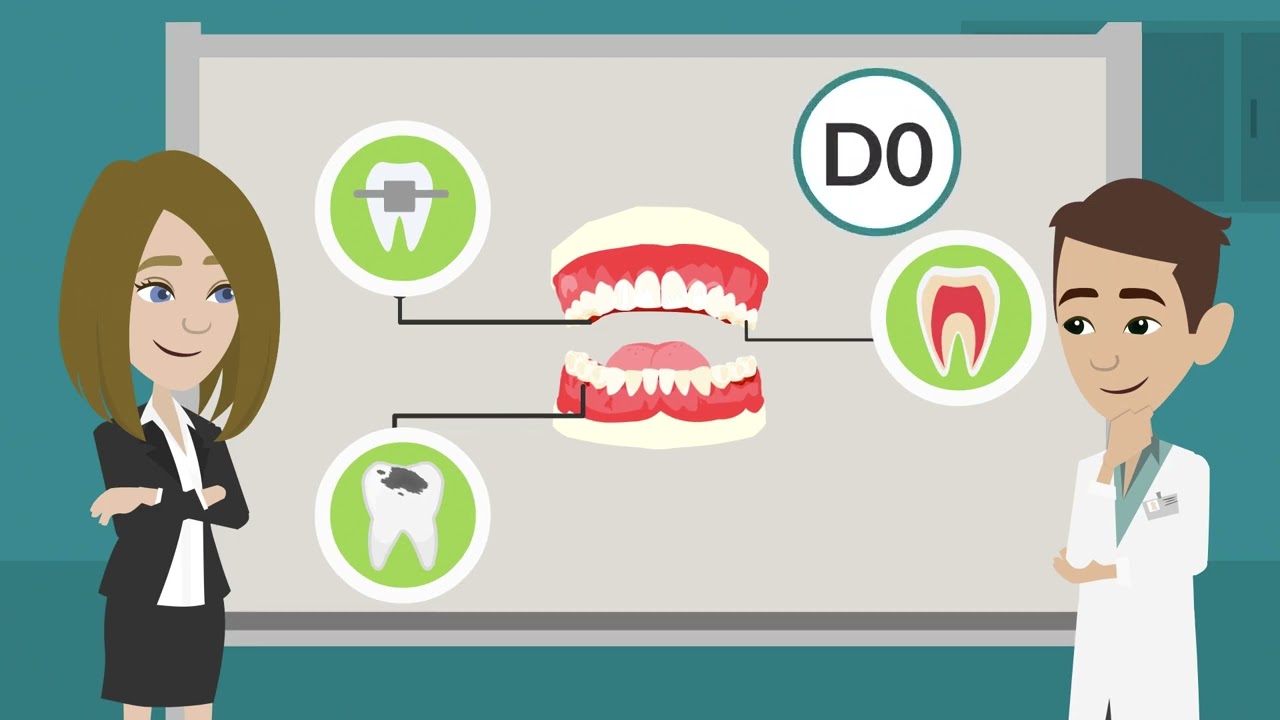 CDT Dental Codes