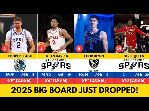 NBA Draft 2025: Top 100 Prospects Ranked and Graded | UPDATED 2025 NBA Mock Draft