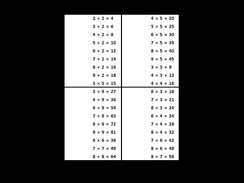 Chapter 5 - Lesson 12: The 2nd List