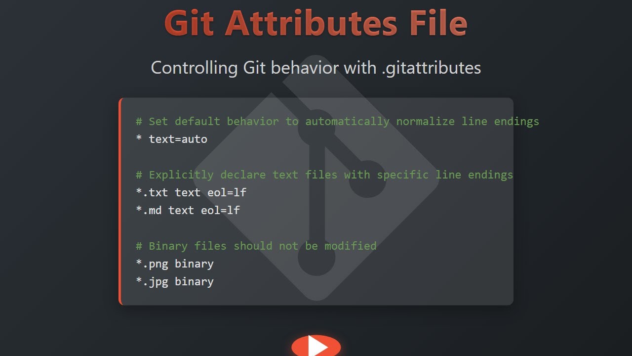 Git Attributes Explained: Control Git Behavior for Consistent Projects