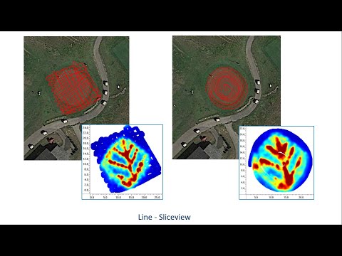 RD1500 Ground Penetrating Radar