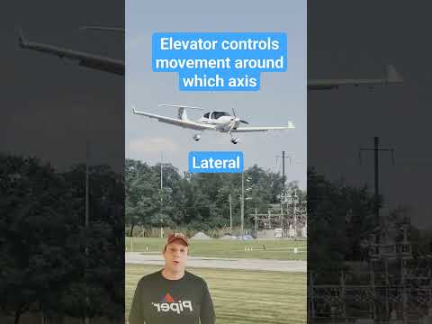 Private Pilot Test Prep / Elevator Aileron Rudder / Learn To Fly / How To Fly #flighttraining