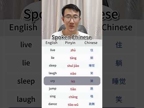 Very useful Chinese verbs you need to learn #chinese #mandarin #hsk #chineselanguage #chineseculture