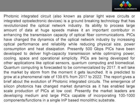 Photonic Integrated Circuit Market and Quantum Computing Market