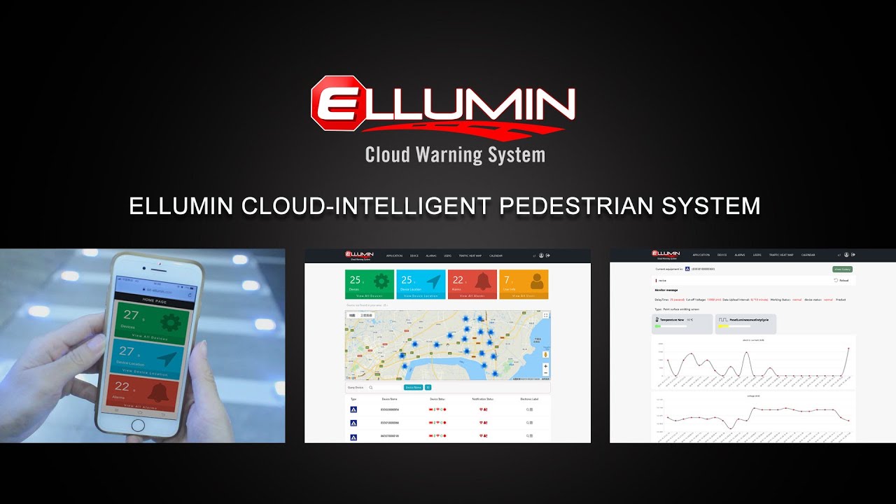 ELLUMIN CLOUD PLATFORM
