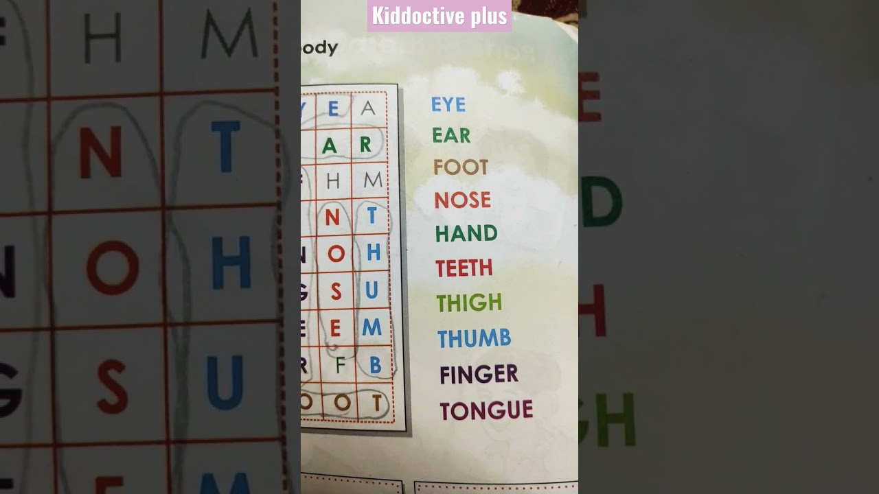 Parts of the body activity through grid.. #science #find