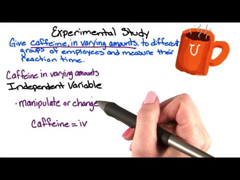 Independent and dependent variables - Intro to Psychology