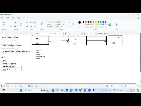 What is STMS & How to Configure