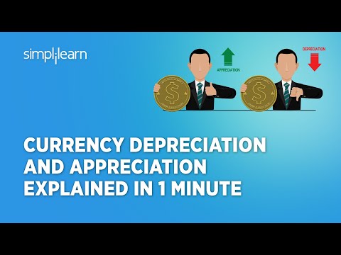 Currency Depreciation And Appreciation Explained In 1 Minute | Macroeconomics | #Shorts |Simplilearn