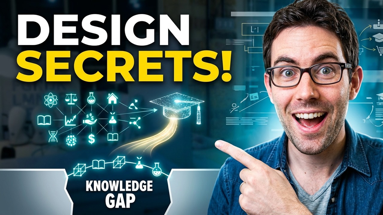 Curriculum Design Process: A Comprehensive Guide
