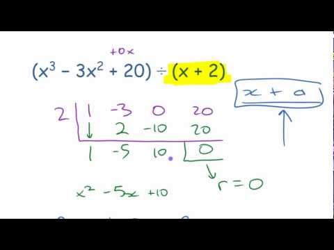 Synthetic Division of Polynomials • [3.2b] PRE-CALCULUS 12
