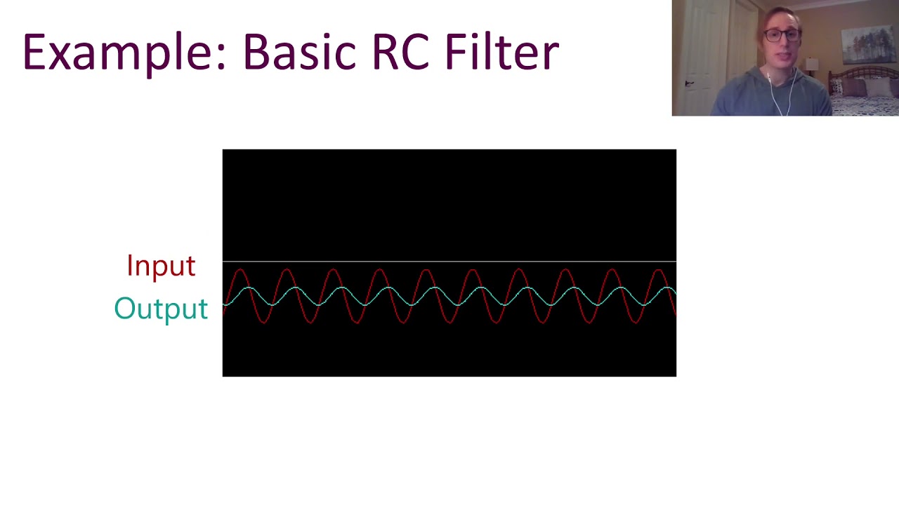 Coupling Simulation and Hardware for Interactive Circuit Debugging