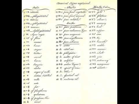 Alchemical symbols | Wikipedia audio article