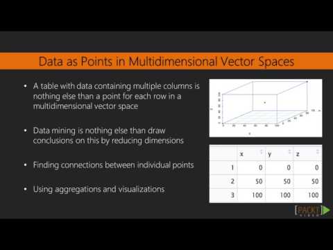 Learn Learning Data Mining with R Data Points Distn in a Multidimensional Vector Space ...