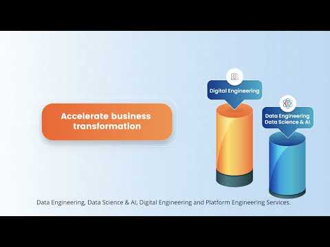 Empowering banks with Acuity's Data & Technology Services