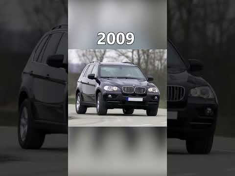 Evolution of BMW X5 [1999 - 2022] #shorts